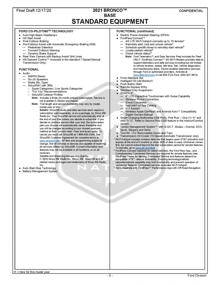 The 2021 Ford Bronco Guide - Bronco Nation