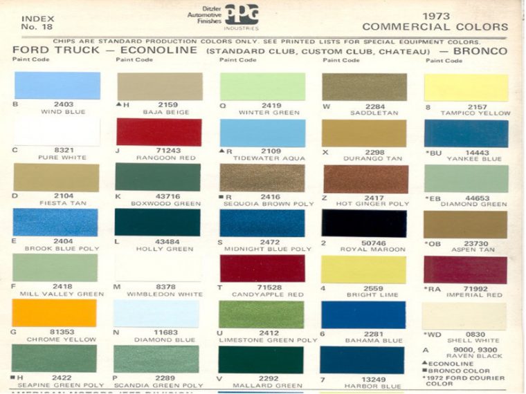 Ford Bronco Releases Two New Hues for '22 - Bronco Nation